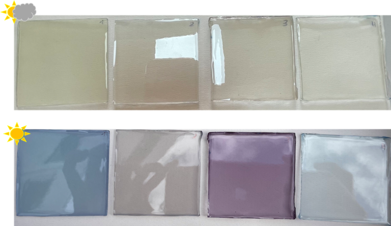 Photochromic films and glasses – Future Chromes